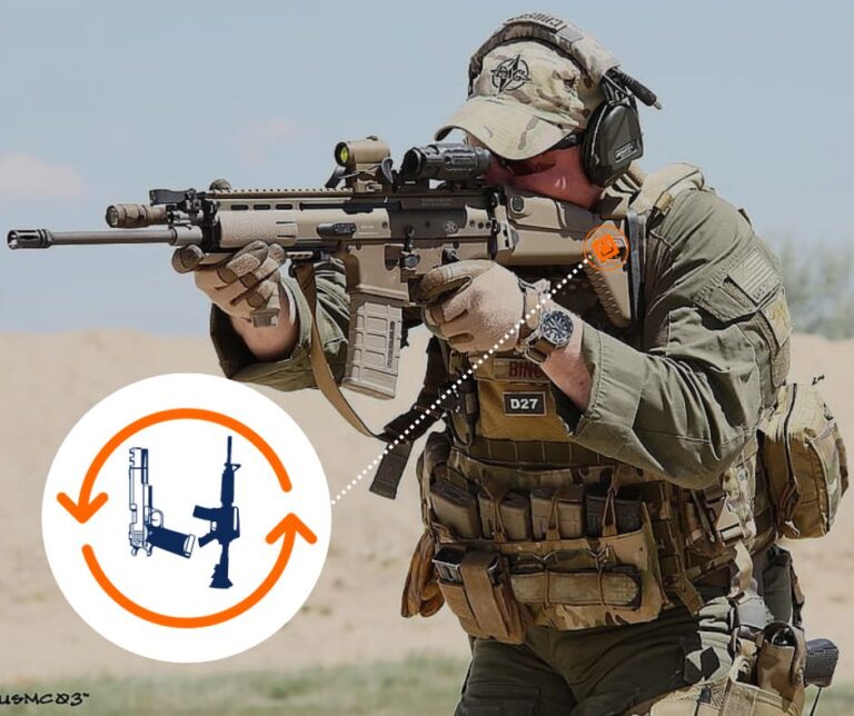 Weapon Tracking for Military – Weapon Tracker